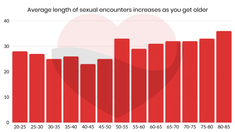 Swm 123 Aq Enjoying Anal Sex Periods And Vacation Aging And